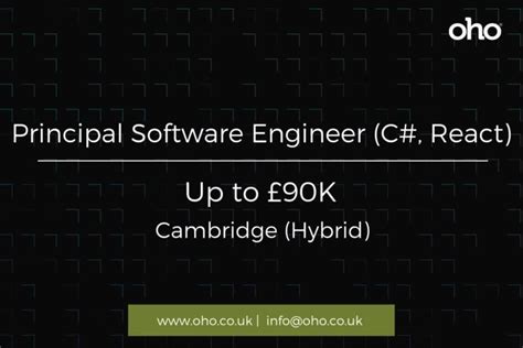 Oho Group Ltd On Linkedin Fullstack Csharp React Softwareengineer Hiring