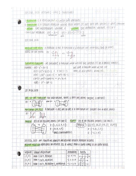 Alg2 Algebra 2 Notes Includes All Of The Units In The Algebra 2 Course Contains Studocu Alg2 Algebra 2 Notes Includes All Of The Units In The Algebra 2 Course Contains Studocu