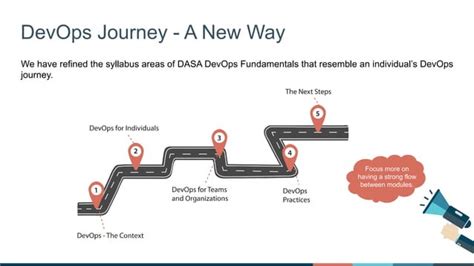 Redefining Dasa Devops Fundamentals Ppt