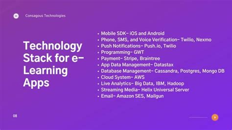 E Learning Mobile App Development Pptx Online Education Education