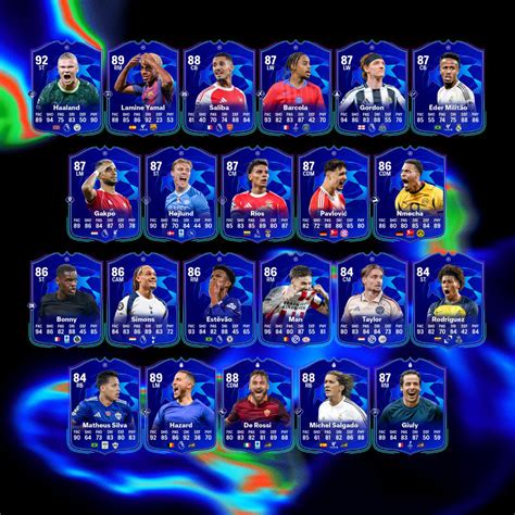 Kompletny Poradnik O Fc 26 Uefa Primetime Supercoinsy