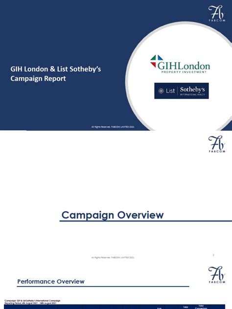 1 Gih Lsb Campaign Report Aug 2021 To Client Pdf Search Engine Marketing You Tube