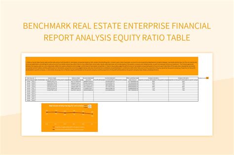 Benchmark Real Estate Enterprise Financial Report Analysis Equity Ratio