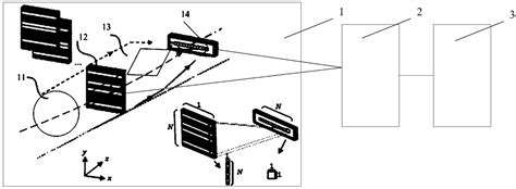Compressed Sensing Imaging Method Apparatus Device And System And Storage Medium Eureka