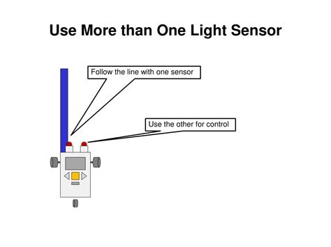 PPT Using The NXT Light Sensor PowerPoint Presentation Free Download ID