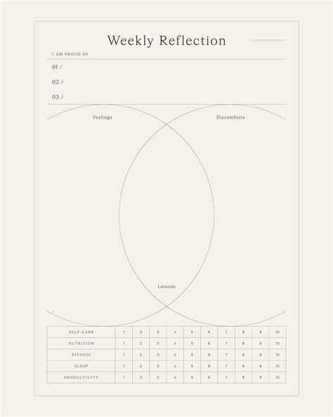 Weekly Reflection Worksheet