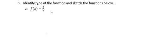 Solved Identify Type Of The Function And Sketch The Chegg