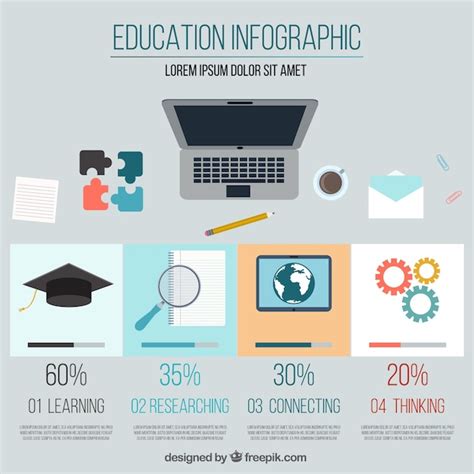 Free Vector Education Infographic Template