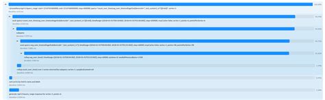 Some Data Points Are Excluded From The First Interval In A Range Query With A Subquery · Issue