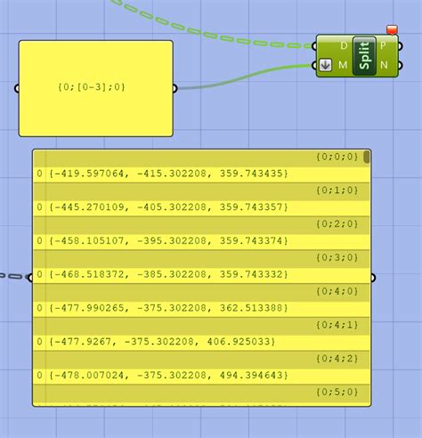 Get All Items In Branch Using Split Tree Grasshopper Mcneel Forum