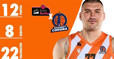 [კალათბურთი ლეგიონი] ბურჯანაძეს ორმაგ დუბლამდე ორი მოხსნა დააკლდა Lelo Ge