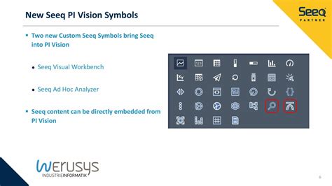 Pi Vision Calculation Expressions At Robert Keck Blog