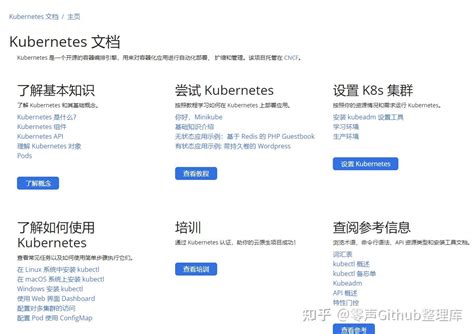 如何阅读 Kubernetes 源码？ 知乎