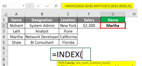 Formulas And Functions In Excel