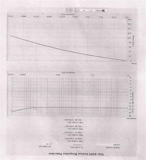 Create Paz Dictionary Users Mailing List Archive Obspy Forum