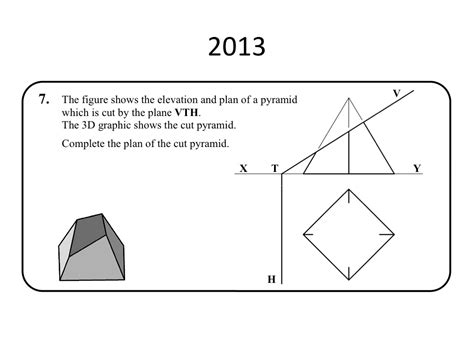 A Cutting Planes Technical Graphics