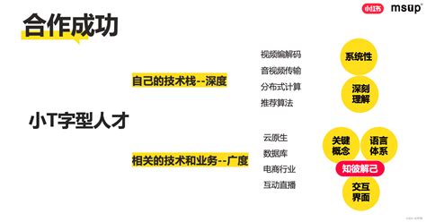 代码之外:工程师的成长进阶秘籍 Csdn博客 代码之外:工程师的成长进阶秘籍 Csdn博客