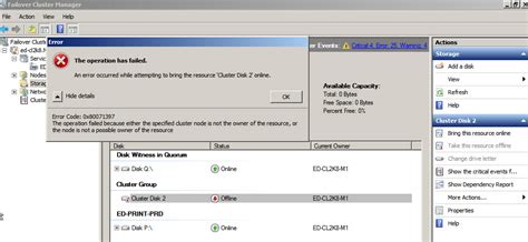 Solved Failover Cluster Manager Failure On Disk Delete Experts Exchange