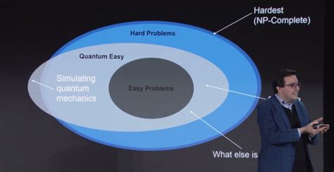 IBM Explains Why The Time For Quantum Computers Is Now NextBigFuture