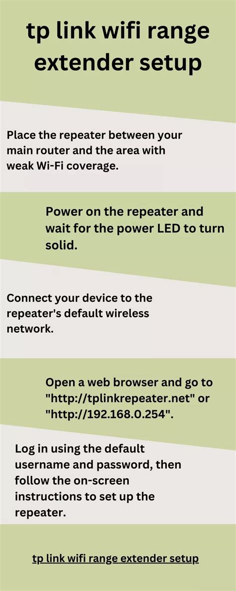 ppt tp link wifi range extender setup powerpoint presentation free