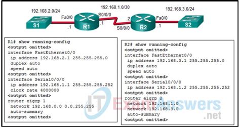 chapter 4 quiz troubleshooting eigrp for ipv4 answers ccnpv8 enarsi