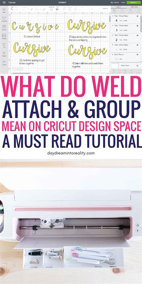 Cricut Learning Space Artofit