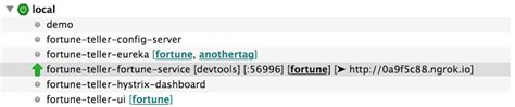The Spring Boot Dashboard In Sts Part 2 Working With Cloud Foundry