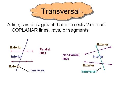 Parallel Lines Transversals Geometry Parallel Lines And Transversals