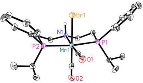 Structure Of Methanol
