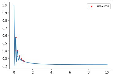 Python Hline Plot In Matplotlib Stack Overflow