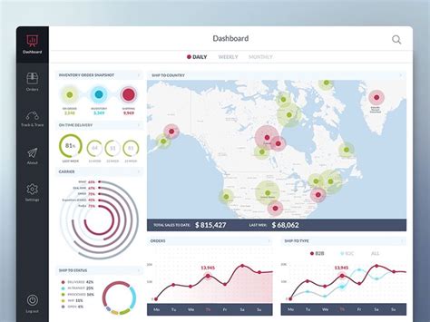 Tracking App Dashboard