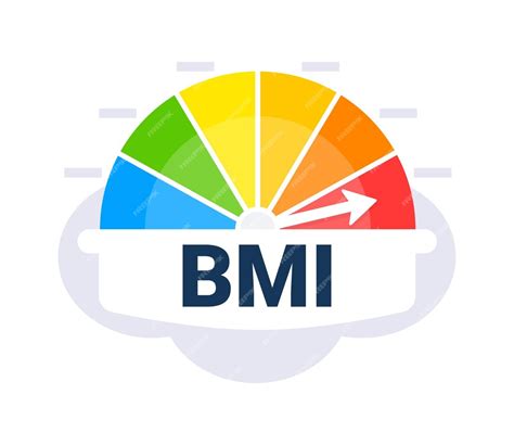 Premium Vector Body Mass Index Bmi Measurement Indicator Vector Illustration With Color Coded