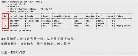 Sql：explain详解sql语句走不走索引的情况 Csdn博客