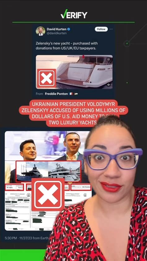 Ariane Datil Thedailyframe The Real Story Behind Claims That Ukrainian President Volodymyr