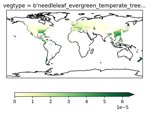 Sparse Arrays And The Cesm Land Model Component — Esds 01 Documentation