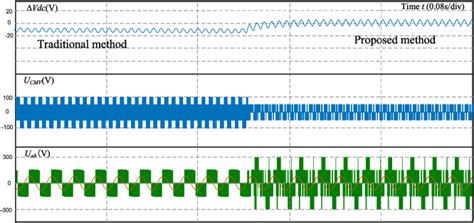 Figure 12 From An Improved Reference Voltage Decomposition Method Based