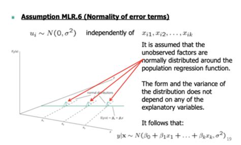 Financial Econometrics Final Exam Flashcards Quizlet
