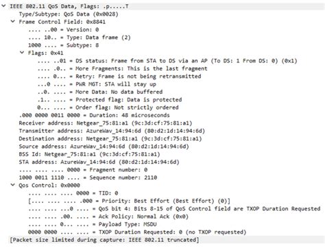 802 11 Frame Types And Formats How I Wi Fi