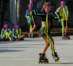 Human Pose Estimation With Deep Learning Fragma Data