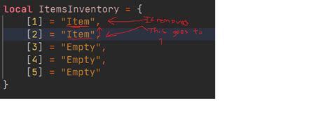 Sorting An Array Based Off Of Key Scripting Support Developer Forum