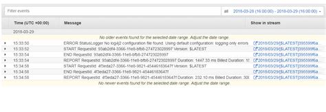 Error Statuslogger No Log4j2 Configuration File Found