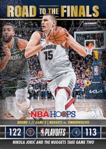 2023 24 Panini Nba Hoops Checklist Team Set Lists Box Info