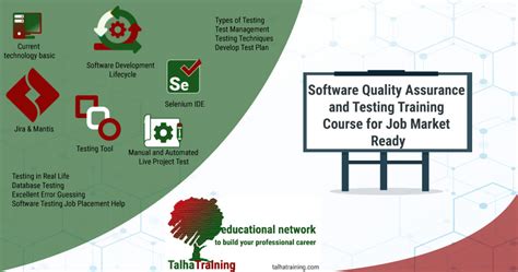 Software Quality Assurance And Testing Training Course For Job Market