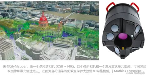 Matlab算法实战应用案例精讲 【自动驾驶】激光雷达lidar（补充篇）matlab 激光雷达林聪木的博客 Csdn博客