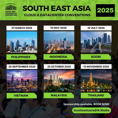 Cloud Datacenter Cloudcomputing Digitaltransformation Tech Cloud And Datacenter Convention