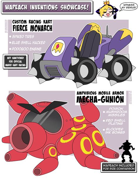 Spiked Wheel Danbooru