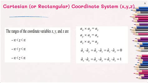 Orthogonal Coordinate Systems Cartesian Cylindrical Spherical Pptx Physics Science