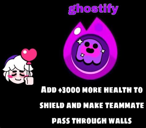 Gus Hypercharge Idea Rbrawlstars