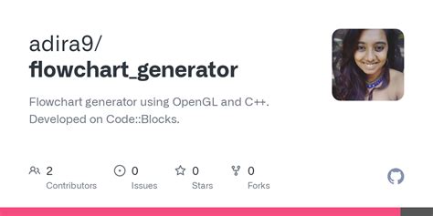 GitHub Adira Flowchart Generator Flowchart Generator Using OpenGL