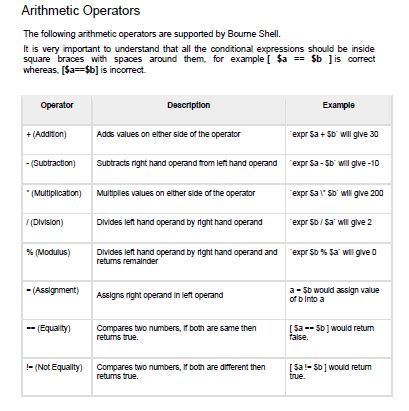 Operator In Shell Scripting Online Networks Solution